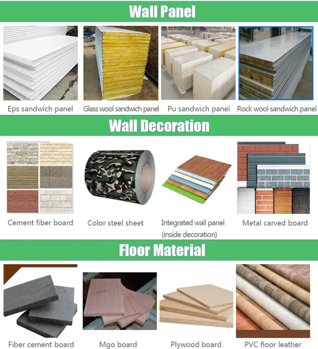 Low Cost Prefab House material