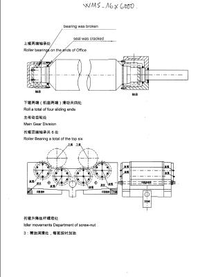 China W11S-100*3000 upper roller universal steel plate roller bending machine china factory for sale