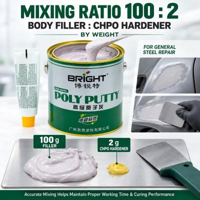 China Easy Sanding Custom White Automotive Body Putty With 3 Quick Drying Options for sale