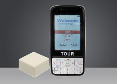 Cina 007B hanno due funzione, uno sono audio Gudie manuale, altro sono audio guida automatica in vendita