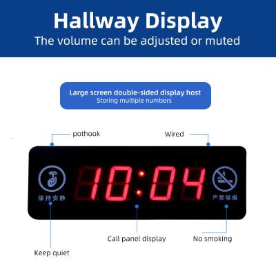 Cina ASK Modulation Wireless Calling System Used In Medical Places in vendita