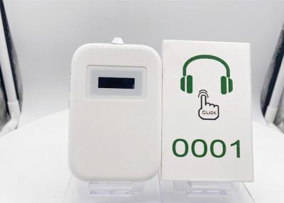 Китай Ear Hanging Audio Guide Equipment Automatic And Click Function продается