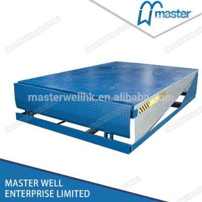 China ISO9001 hot sale cheap price container ramp / Galvanized steel container ramp for sale