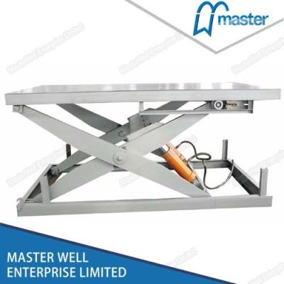 China Top quality dock leveller for logistic use/ factory use customized dock leveller for sale
