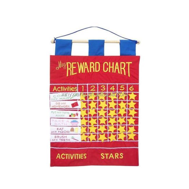 Factory custom Children's 'Today Is' Fabric Wall Hanging Chart, Fabric Wall Chart My Reward Chart, Learning Calendar