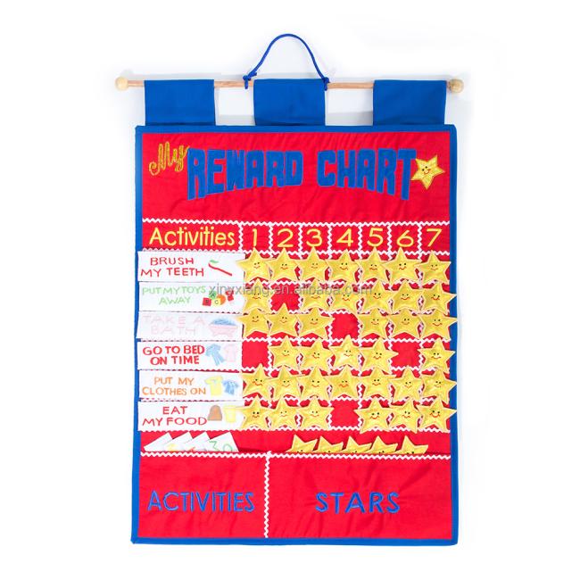 Factory custom Children's 'Today Is' Fabric Wall Hanging Chart, Fabric Wall Chart My Reward Chart, Learning Calendar