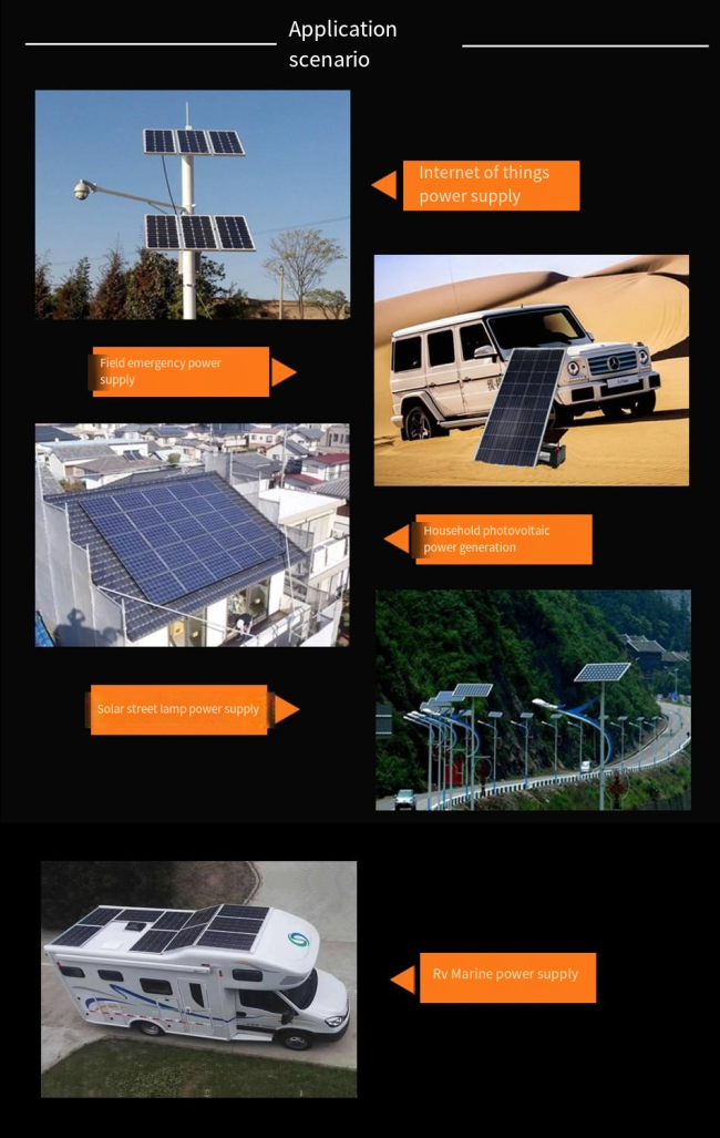 75W/120W Solar Folding Pack Solar Panels Outdoor Portable outdoor mobile Power supply