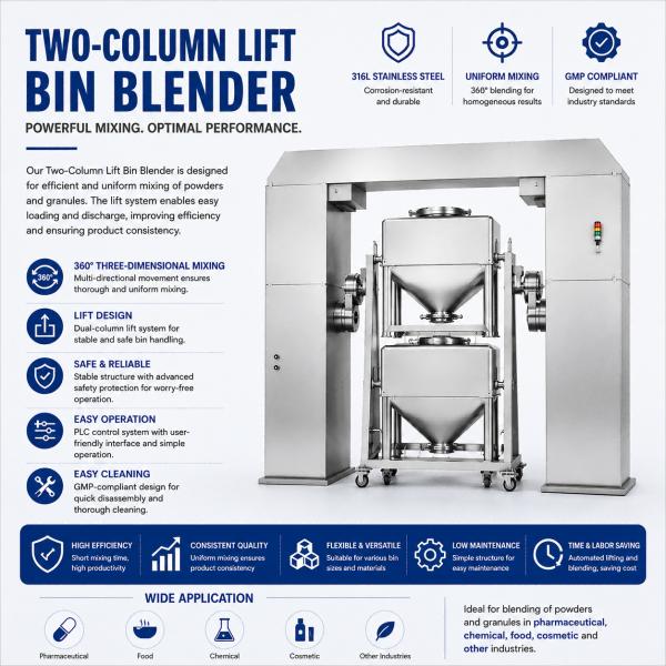 Quality Double Column Hopper Pharmaceutical Powder Mixer Automatic Lifting Bin Blender for sale