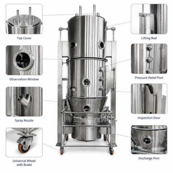 Quality Continuous Powder Processing Fluid Bed Granulator 500kg/H Pharmaceutical for sale