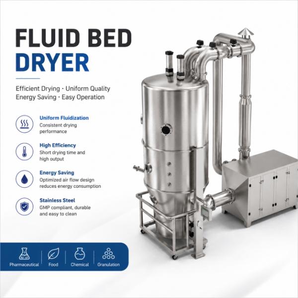 Quality 5 – 500 Kg/Batch Fluidized Bed Dryer Pharmaceutical Industry Fluid Bed Dryer for sale