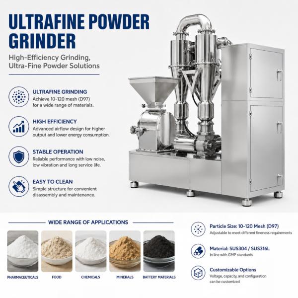Quality Ultrafine Powder Grinder Machine For Pharmaceutical And Industrial Powder for sale