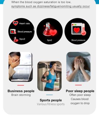 Cina L'orologio pieno a 1.09 pollici 2020 di sport dell'inseguitore di forma fisica di frequenza cardiaca delle donne dello Smart Watch DT66 ECG Smartwatch impermeabilizza per l'IOS Xia in vendita