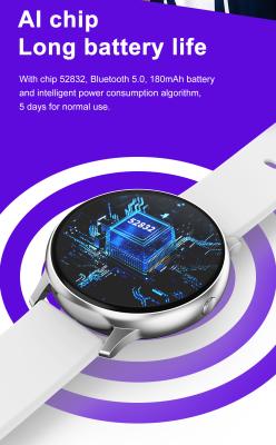 Cina Pro uomini impermeabili di Smartwatch delle donne di Rate Tracker Blood Pressure IP67 del cuore delle donne ECG+PPG Bluetooth dello Smart Watch DT88 in vendita