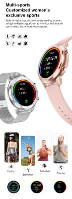 Cina Smart Watch impermeabile di carico veloce Ip67 per i bambini con i Gps guardo la serie in vendita