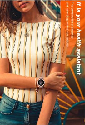 Cina Smart Watch impermeabile di carico veloce Ip67 per i bambini con i Gps guardo la serie in vendita