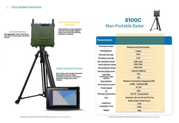 Quality Low Altitude Security Radar Effective Detection And Response For Border for sale