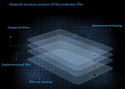 Cina Protettore di vetro temperato protetto contro le esplosioni dello schermo del PC ultra sottile della compressa 0.2mm 0.3mm 0.4mm in vendita