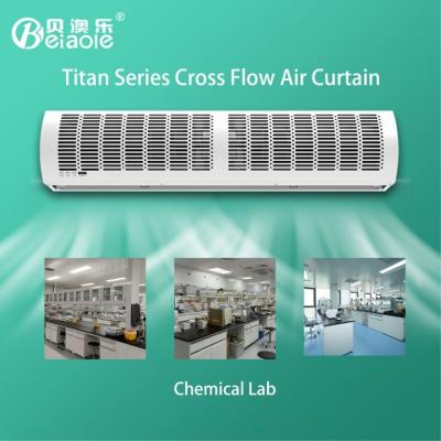 China Wall Mounted 220V 50HZ Door Air Curtain 11 m/s Airflow System for sale
