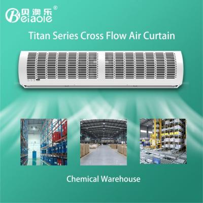 China Ceiling Mounted Freezer Door Air Curtain 2.5-3m Installation Height For Cold Room for sale