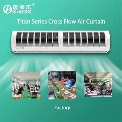China Environmental 220V 50HZ Air Curtains Commercial 11 m/s Surface Mounted Unit for sale