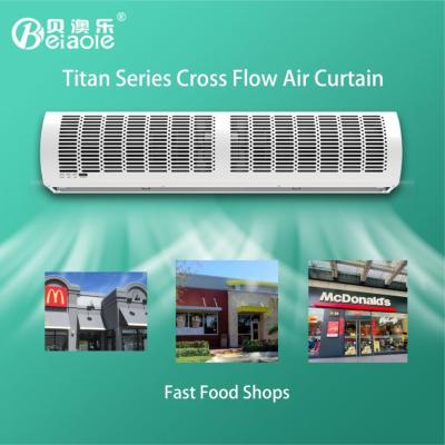 China 220V 50HZ Air Curtain Heaters Low Profile Ceiling Mounted Healthcare Unit for sale