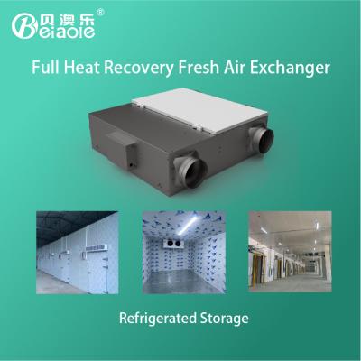 China Home Central Ventilation System Heat Recovery Air Exchanger For Refrigeration Warehouse for sale