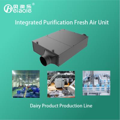 China Home Fresh Air Unit Commercial Super Slim Heat Exchanger Ventilation System 220V 68W 60W for sale