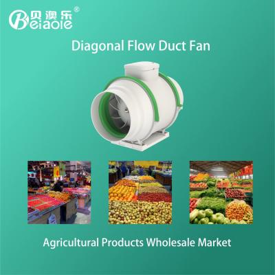 China Ventilation Ball Bearing 4 Inch Inline Duct Fan Silent OEM ODM For Agricultural Markets for sale