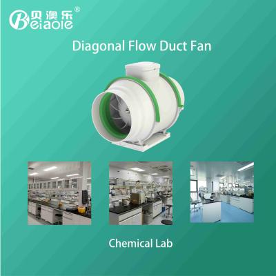 China Silent Electric Axial Flow Inline Industrial Duct Fan 8 Inch Customization 220V 360W for sale