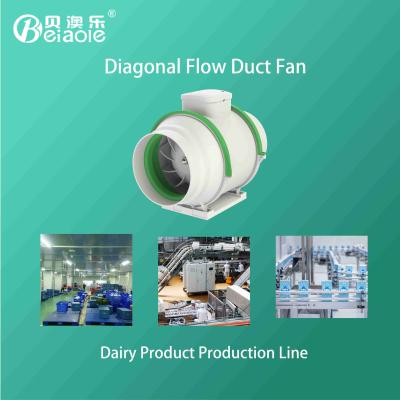 China Electric Axial Silent Duct Fan Exhaust Ventilation 4 Duct Fan 220V 360W For Industrial for sale