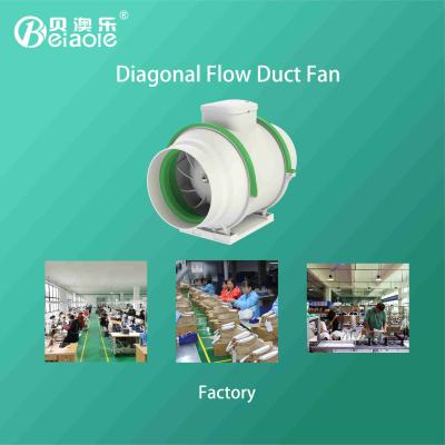 China 220V 360W Silent Inline Exhaust Fan Axial Duct Ventilation Bathroom Electric For Factory for sale