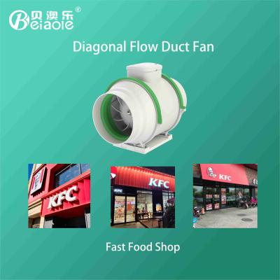 China Quiet Electric Axial Inline Vent Fan 12Inch 220V 290W For Fast Food Shops for sale