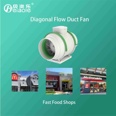 China 8 Inch Ducted Exhaust Fan Plastic Blades Blower Turbine Axial Ventilation Silent Inline For Shops for sale