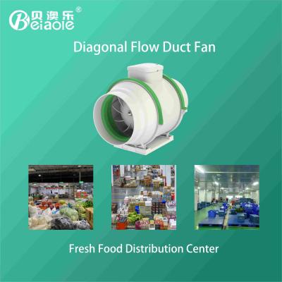 China 220V 360W Industrial Duct Fan Silent ABS Plastic Ventilation Axial Exhaust 6 Inch For Distribution Center for sale