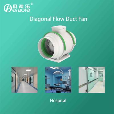 China 220V 125W Axial Inline Fan High Efficiency Circular Wall Mounted 6 Inch For Hospitals for sale