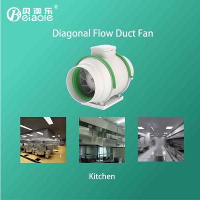 China 220V 360W Axial Exhaust Fan High Speed Waterproof Small Turbine Duct 4 Inch For Commercial for sale