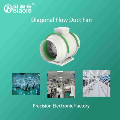 China 220V 230W Inline Vent Fan Strong Wind Mute Plastic Exhaust 4 Inch For Factory for sale
