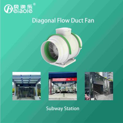 China Ceiling Mounted Industrial Duct Fan Axial Flow Ball Bearing Plastic Blade For Subway Station for sale