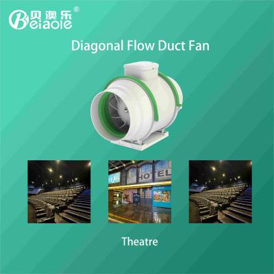 China 10 Inch Industrial Duct Fan Electric Powered Mounted 1400m3/h Plastic Blade For Theatre for sale