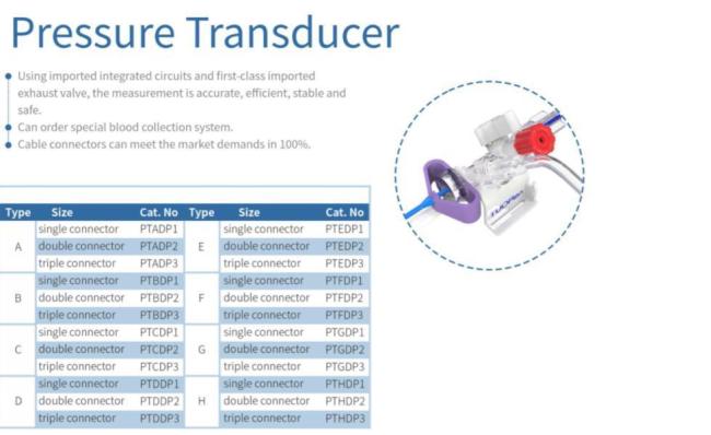 Disposable High Quality Invasive Blood Pressure Transducer Medical IBP Transducer