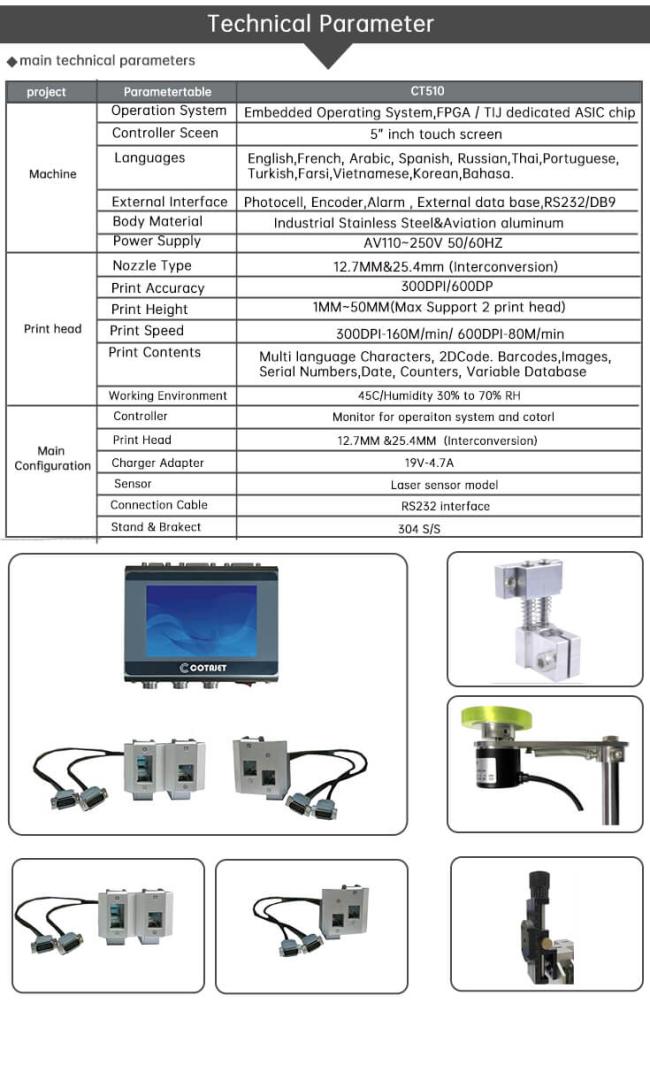 Close-up view of thermal inkjet printer nozzle and printing mechanism