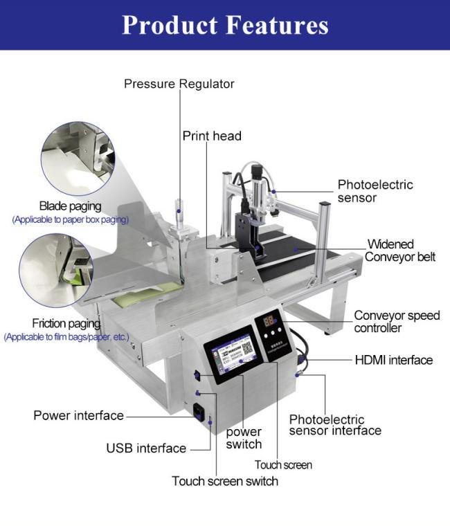 Detail view of feeder component on paging machine