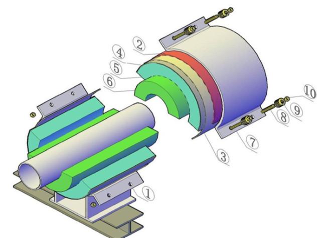 Close-up view of pipe insulation support components