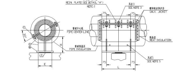 Detailed diagram of Kaff Rees insulated pipe support system components