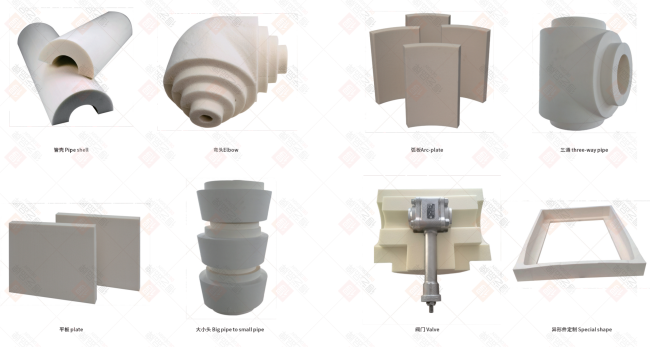 Polyisocyanurate Foam product forms
