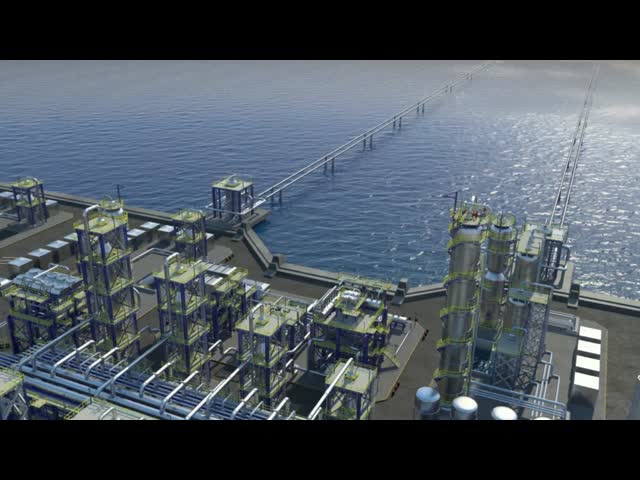 application scenarios