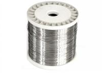China High Purity Iridium Wire For Sparking Plug/Sensor for sale