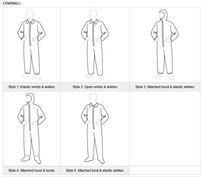 PPE Industrial Safety Waterproof Breathable Chemical White Disposable Overalls