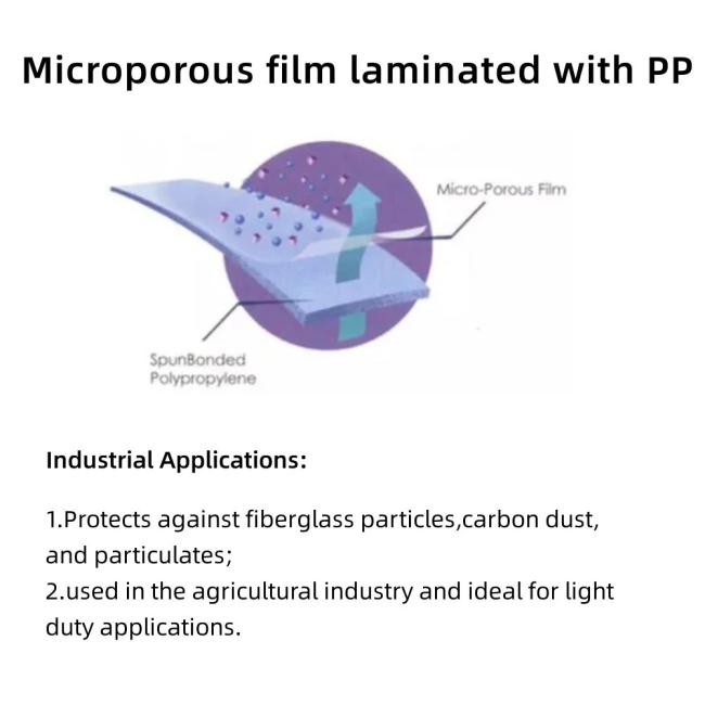 Microporous Non-Woven Isolation Coveralls with CE Certificate Protective Clothing