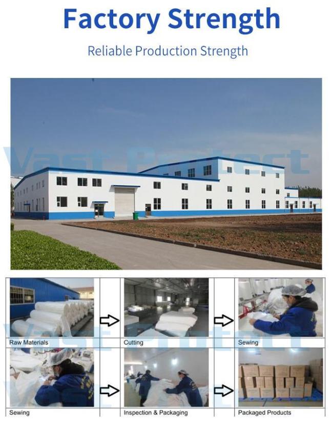 Microporous Non-Woven Isolation Coveralls with CE Certificate Protective Clothing